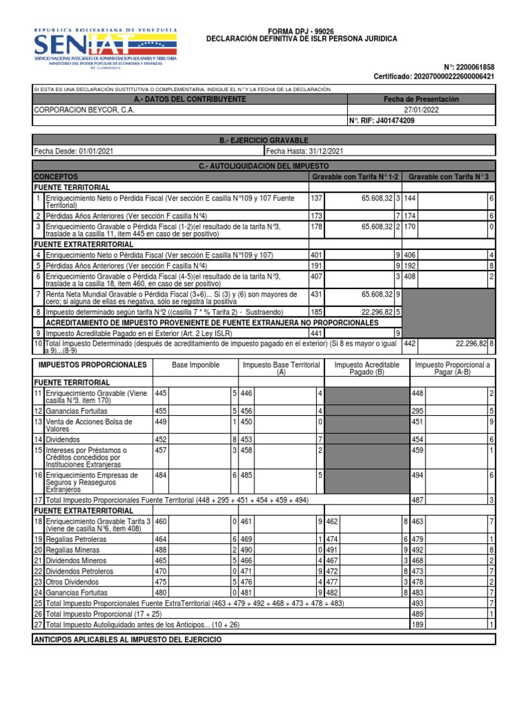 Declaracion Islr 2021 | PDF | Depreciación | Amortización (Negocio)