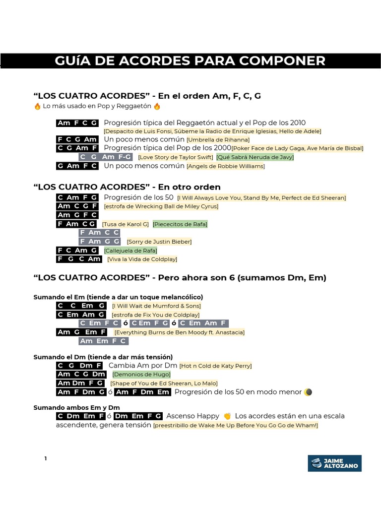 Guía de Acordes para Componer (Edición OT) - Jaime Altozano PDF | PDF ...