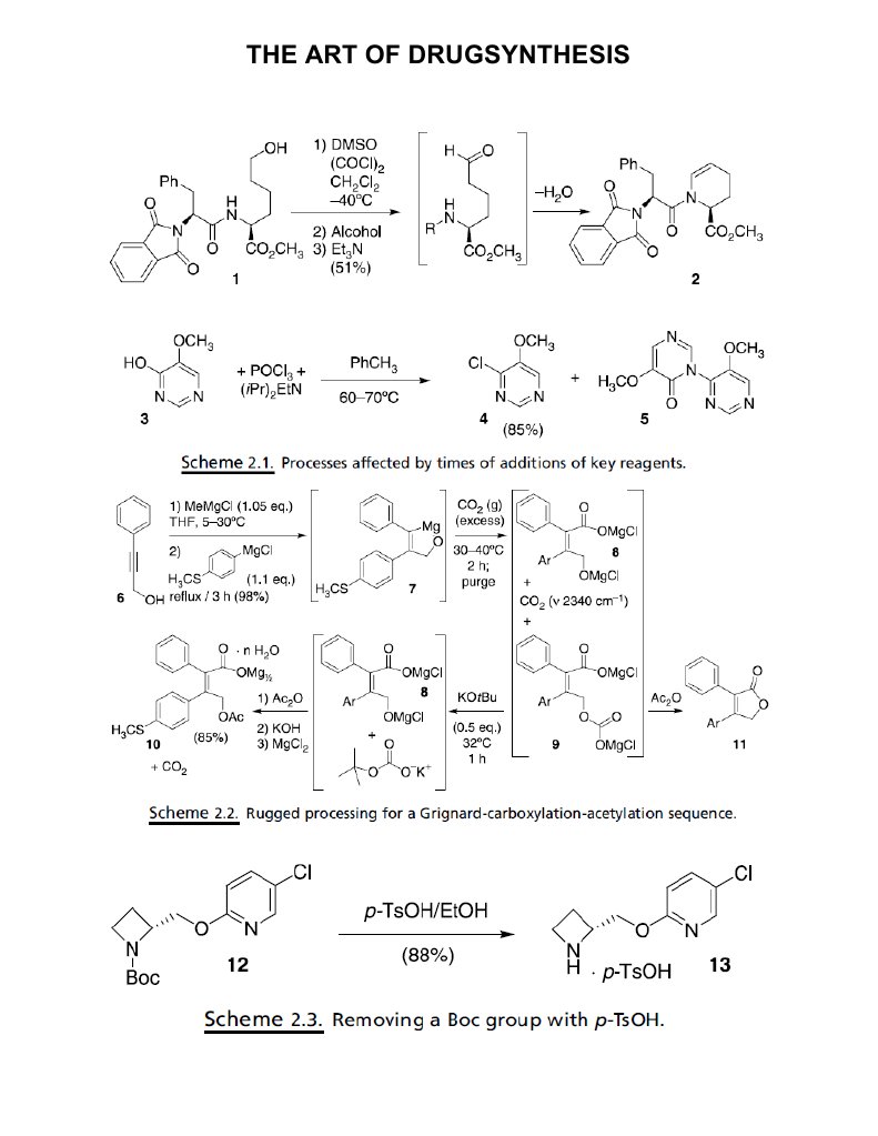 The Art of Drug Synthesis | PDF