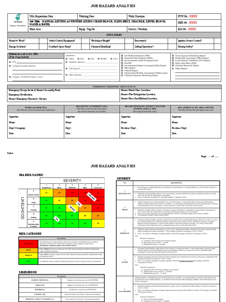 17-Jha - Manual Lifting Activities (Using Chain Block, Sling Belt, Shackle, Level Block, Manila ...