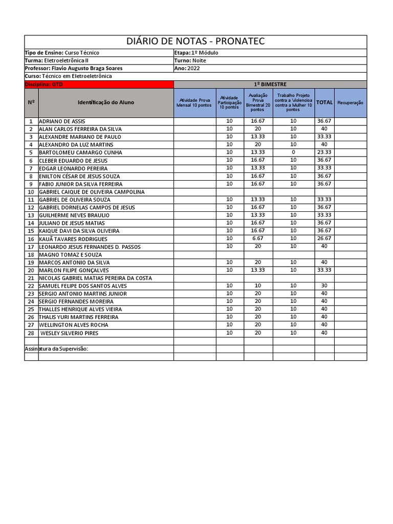 Diario de Notas Flávio | PDF