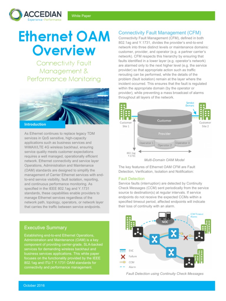 Ethernet OAM: Connectivity Fault Management & Performance Monitoring ... Ethernet OAM: Connectivity Fault Management & Performance Monitoring ...