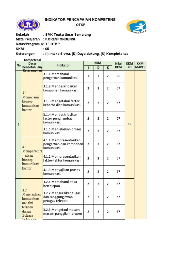 KKM Otk Korespondensi X | PDF