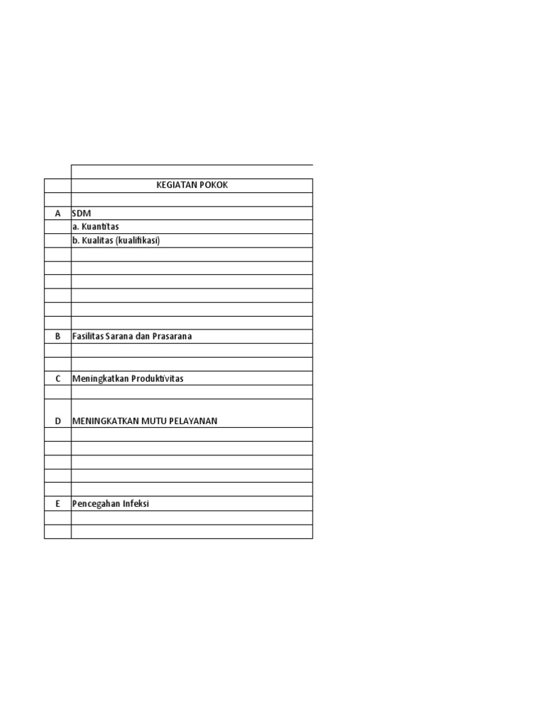 Rka Laboratorium 2020 | PDF