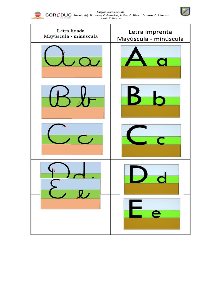 Abecedario Ligada Imprenta | PDF