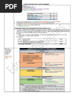 How To Compute DST | PDF | Sales | Taxes