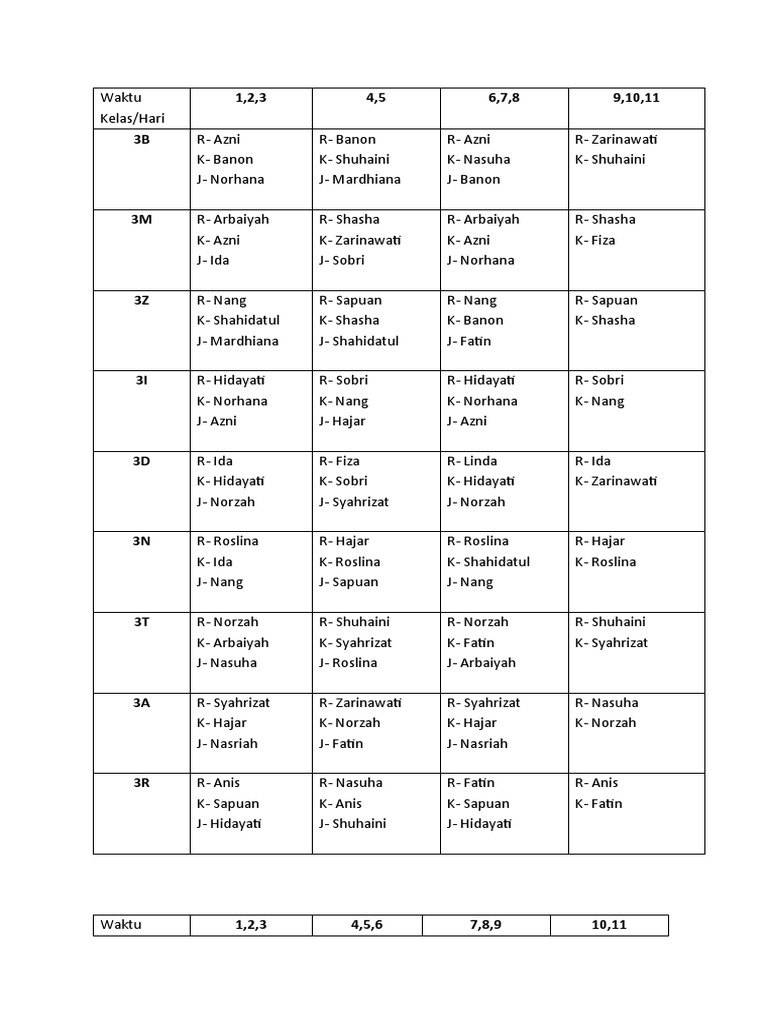 JW Anjal | PDF | Religion & Spirituality