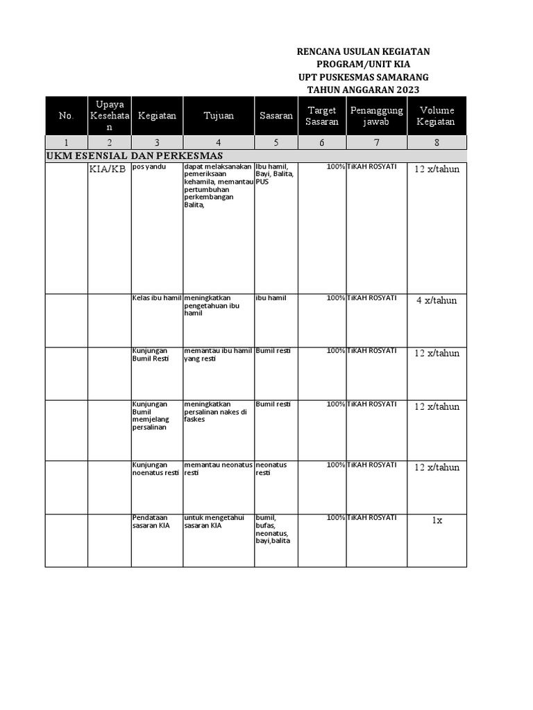 Ruk Kia KB 2023 | PDF