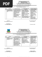 Contoh RTL Program GIZI | PDF