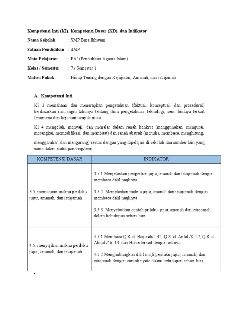 KI, KD, Indikator, PAI Kelas 7 - Kel 6-1 | PDF KI, KD, Indikator, PAI Kelas 7 - Kel 6-1 | PDF