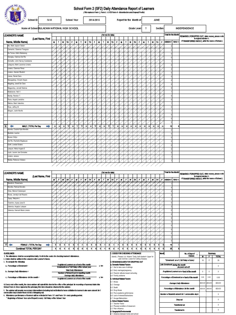 School Form 2 (SF2) Daily Attendance Report of Learners | PDF | Human Life Stages | Family