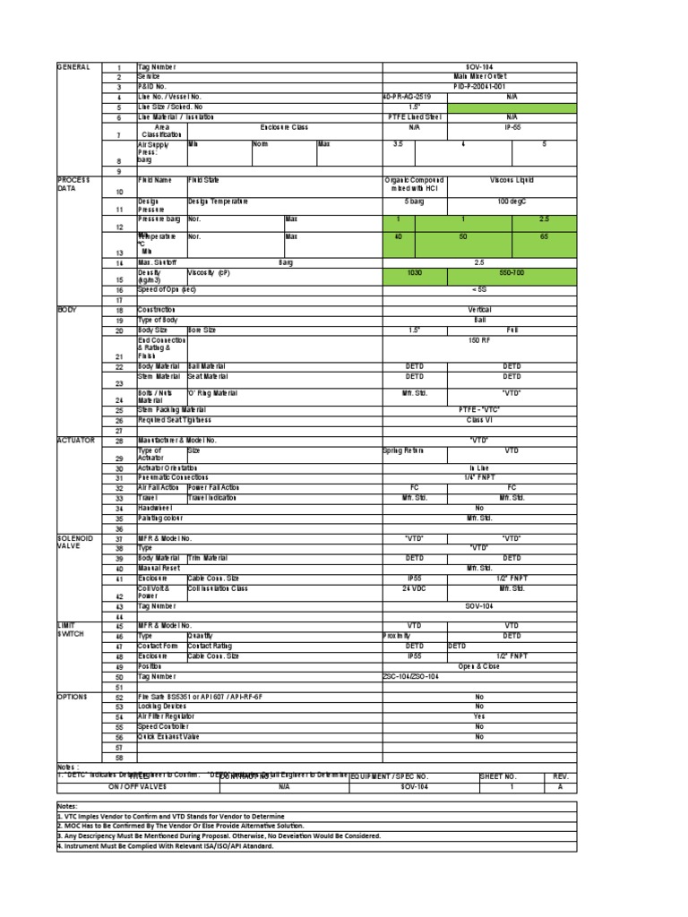 Instrument Datasheet | PDF | Valve | Actuator