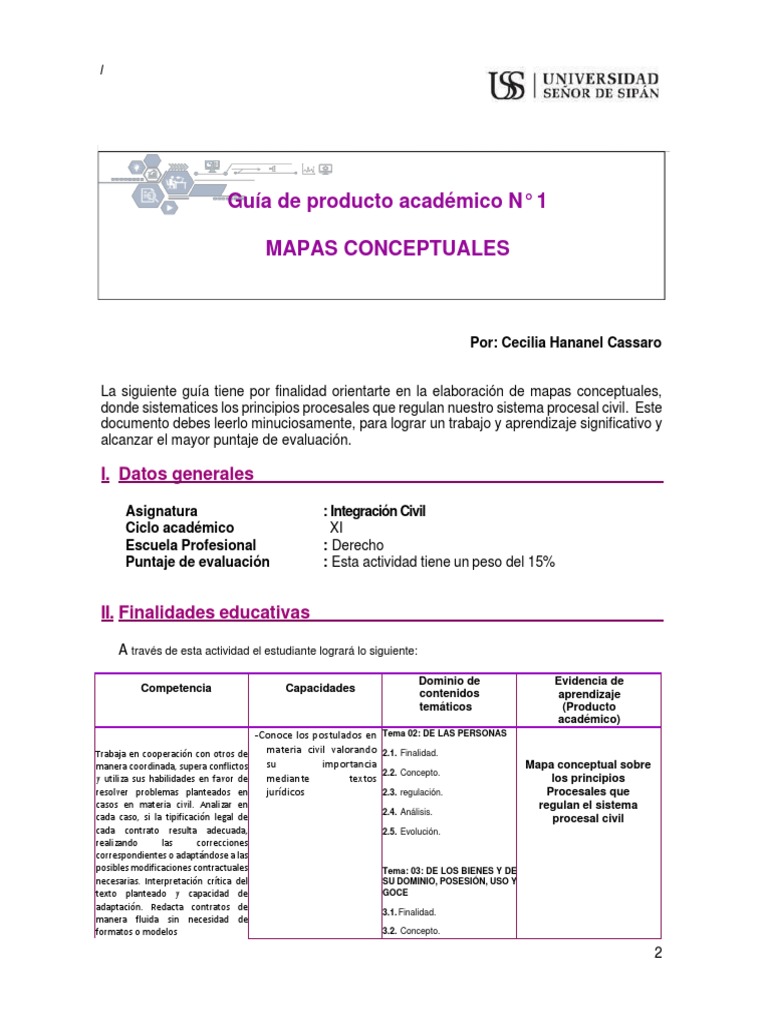 Guia Pa1 | PDF | Evaluación | Aprendizaje