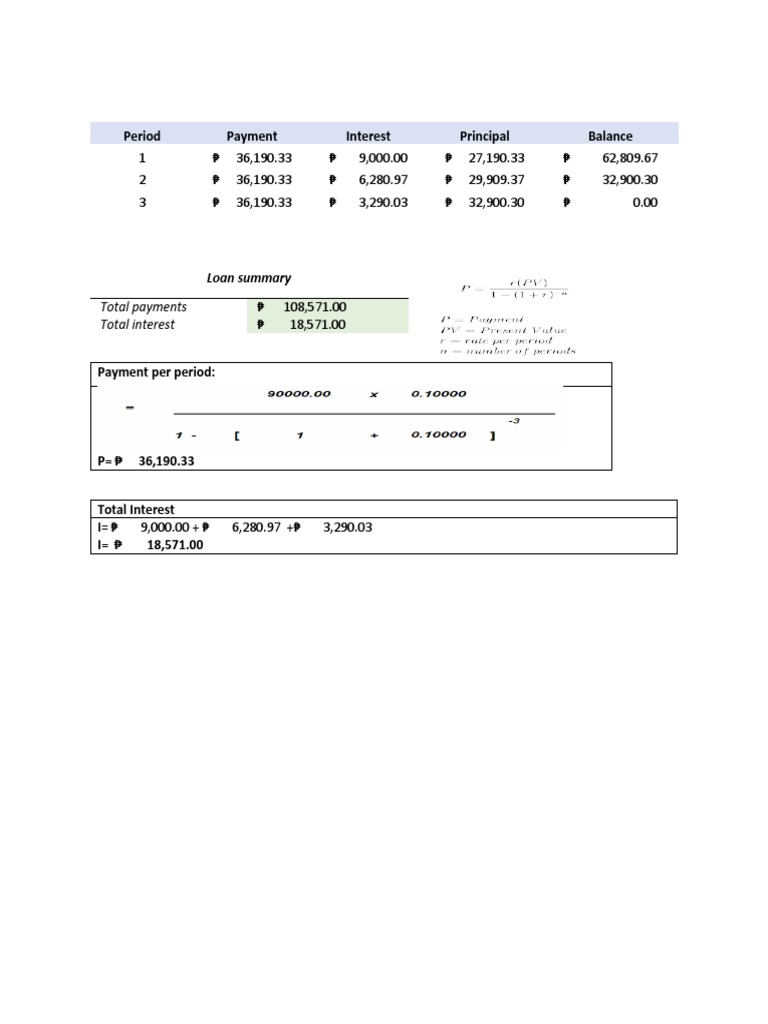 Amortization Schedule Problems Solution | PDF