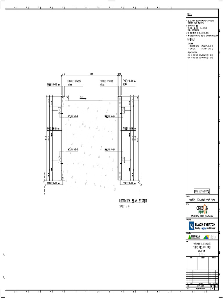 Formwork Beam System - 01 | PDF
