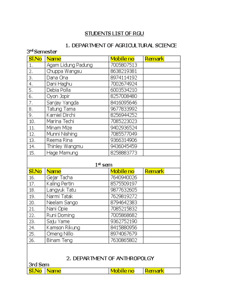 Students List of Rgu | PDF