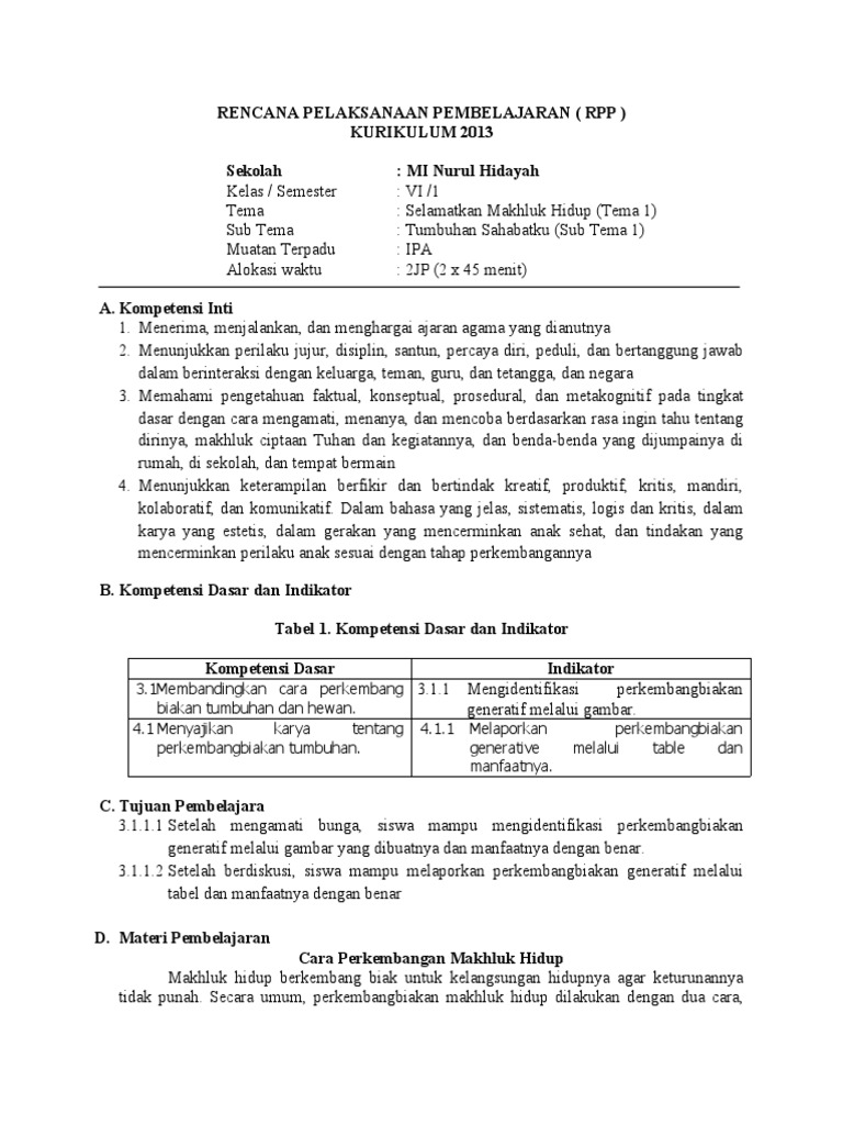 RPP TEMA 2 Sub Tema 2 Muatan IPA | PDF