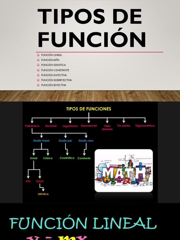 Tipos de Funciones | PDF | Función (Matemáticas) | Análisis