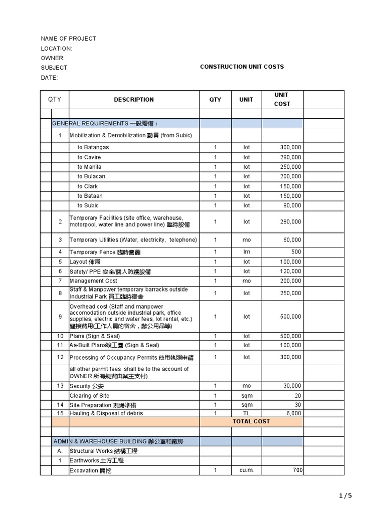 Construction Unit Costs 1 | PDF | Door | Window