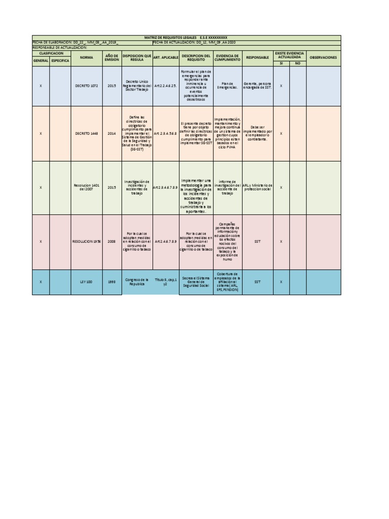 Ejemplo de Matriz Legal - 1-1 | PDF Ejemplo de Matriz Legal - 1-1 | PDF