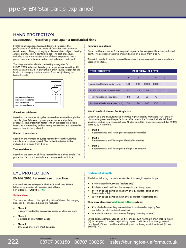 Ppe EN Standards Explained: Hand Protection | PDF | Personal Protective ...