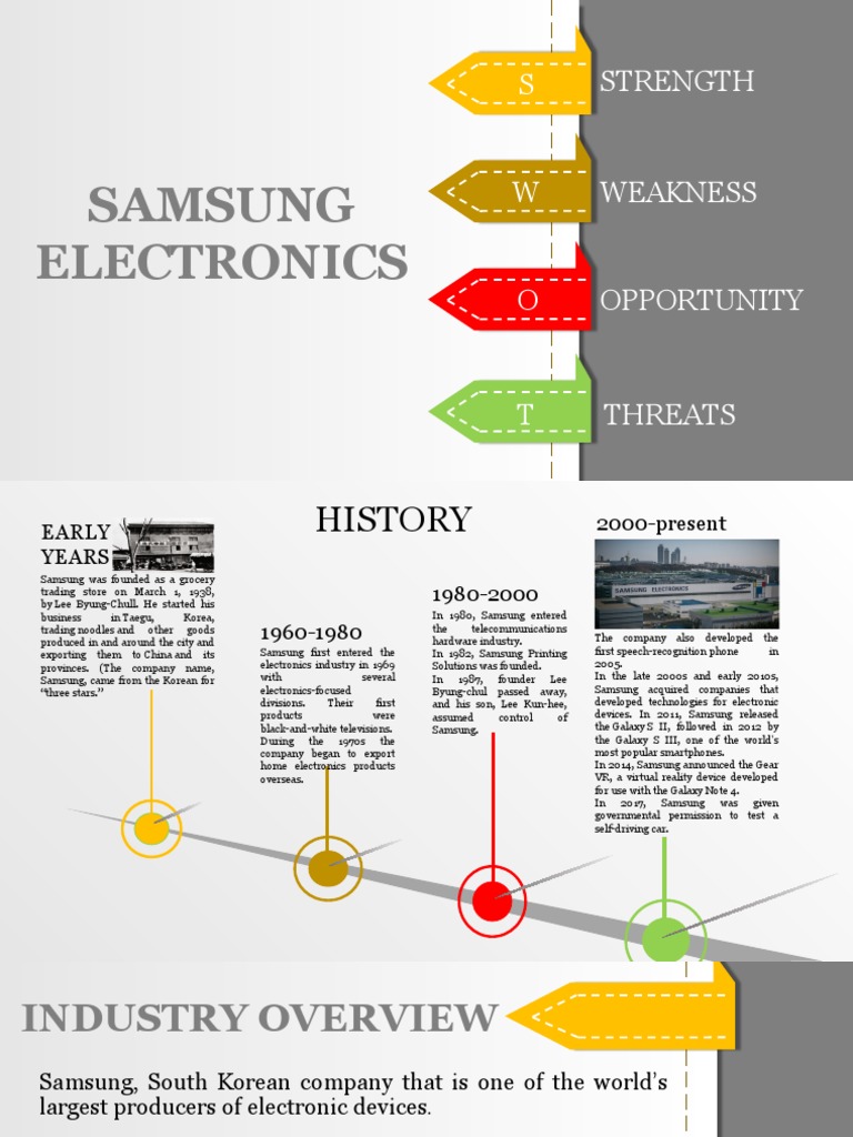 Samsung Electronics: S Strength | PDF | Samsung Electronics | Smartphone