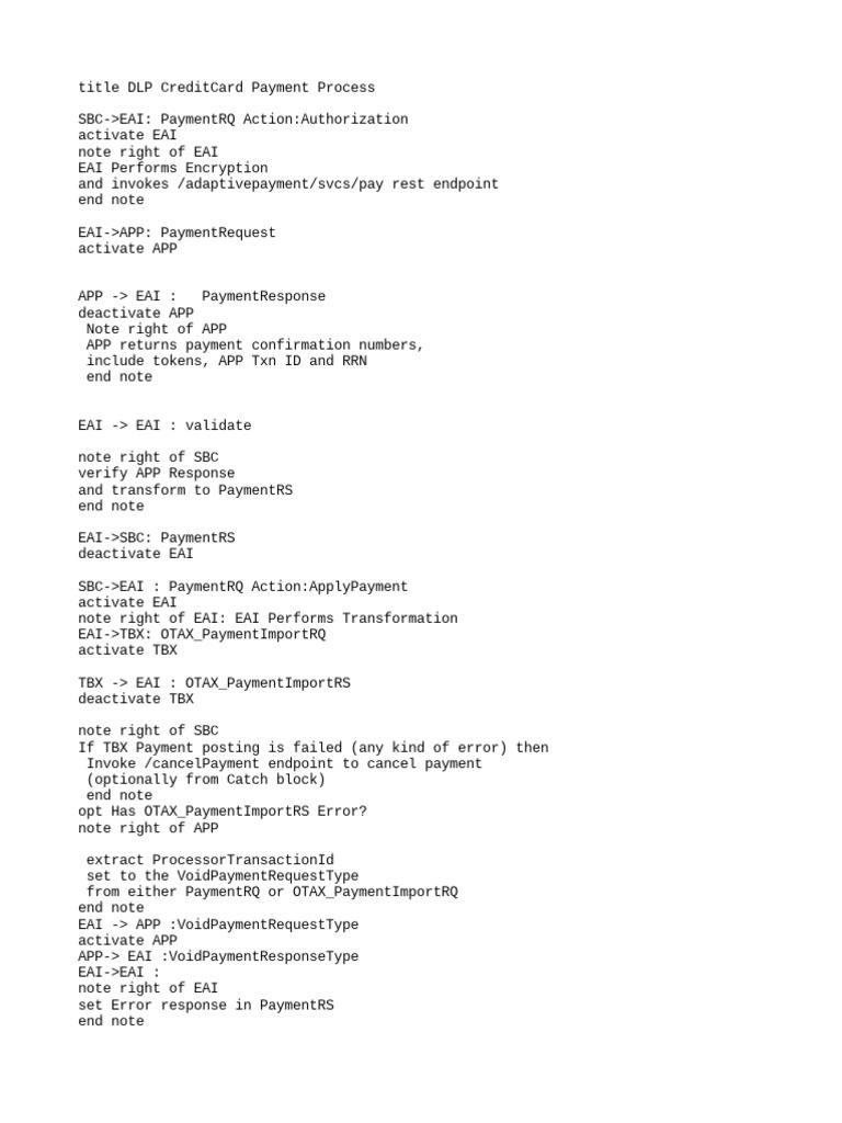 SBC CreditCard Payment Overview | PDF