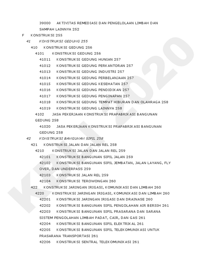 KBLI | PDF | Griya & Taman