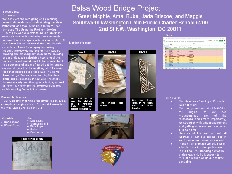 Bridge Project Poster - Greer Amal Jada and Maggie | PDF