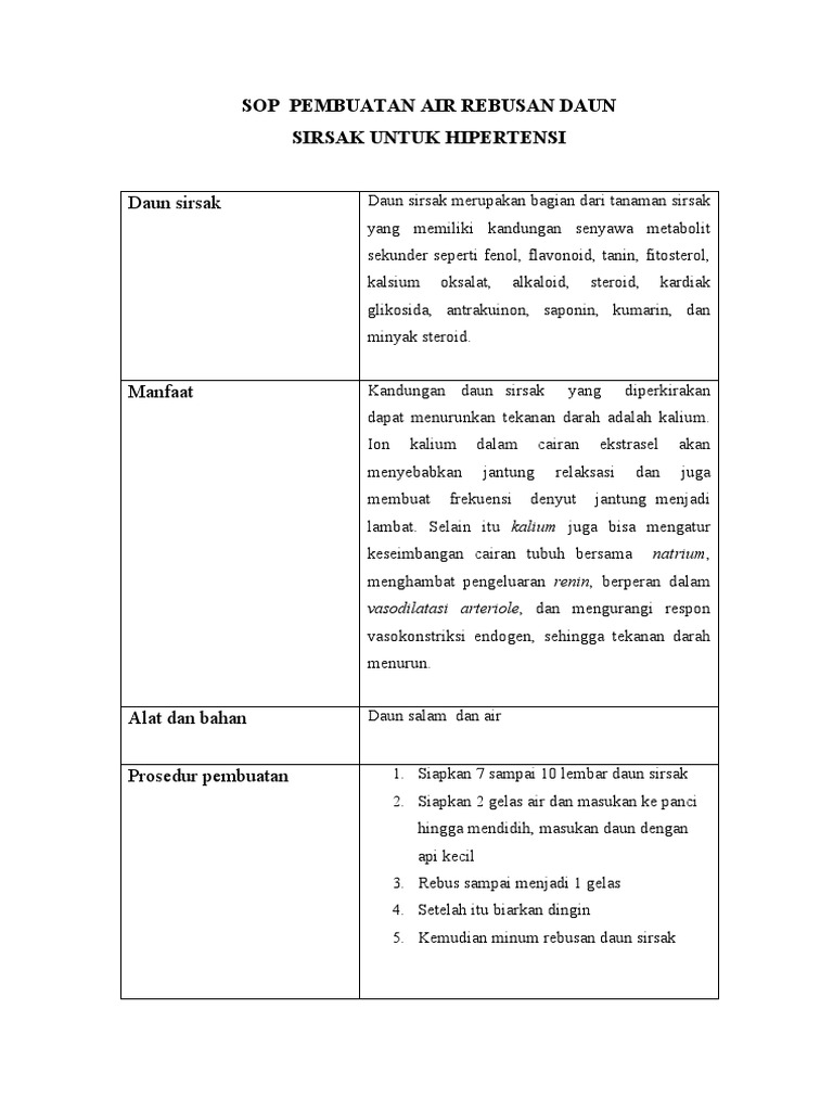 Sop Rebusan Daun Sirsak | PDF