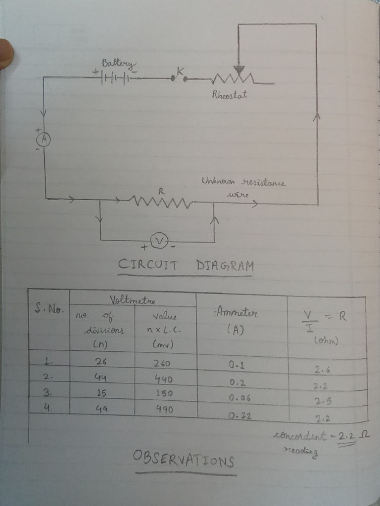 Class 12 - Physics Practical File | PDF