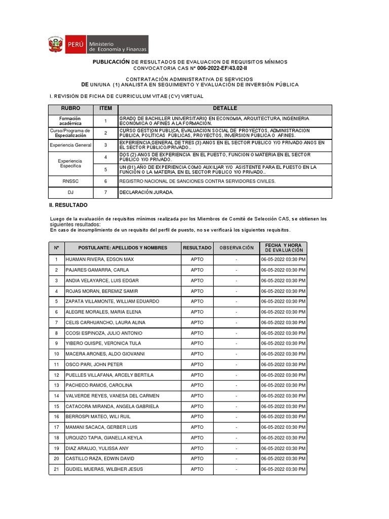 Documento Digital | PDF | Informática