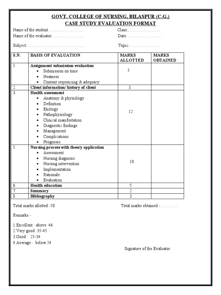 Govt. College of Nursing, Bilaspur (C.G.) Case Study Evaluation Format ...