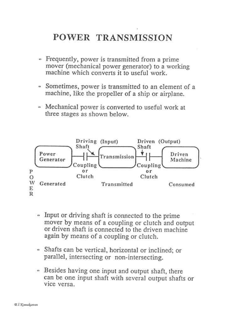 4 Power Transmission | Download Free PDF | Electric Motor | Torque