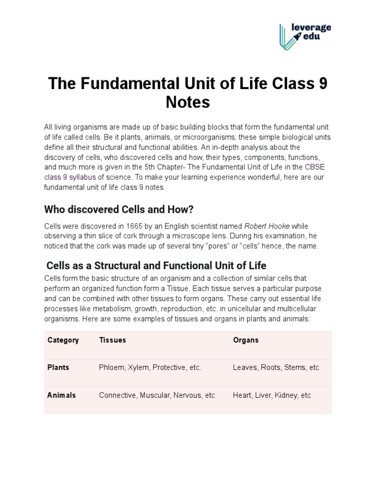 The Fundamental Unit of Life Class 9 Notes | PDF | Cell (Biology ...
