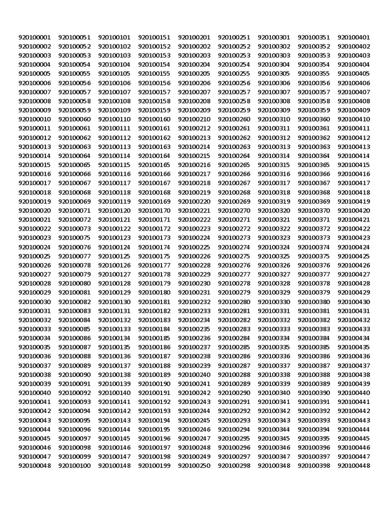 List of Unique Item Codes | PDF | Home & Garden | Technology & Engineering