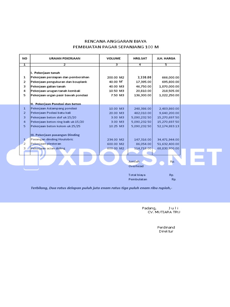 Rab Pembuatan Pagar | PDF