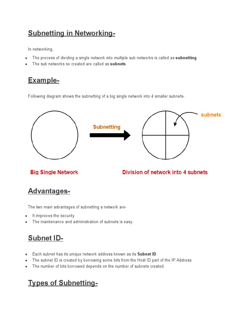 Subnetting in Networking | PDF | Ip Address | Network Architecture