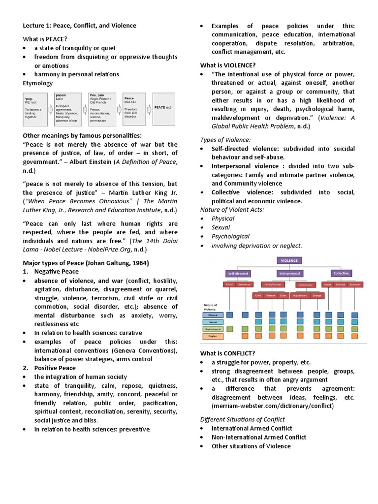 FPE 101 Lec 1 and 2 Notes | PDF | Violence | Stress (Biology)