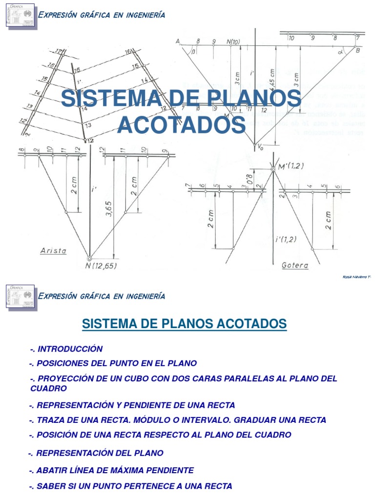 Clase 6 - SISTEMA - DE - PLANOS - ACOTADOS | PDF | Línea (geometría) | Pendiente