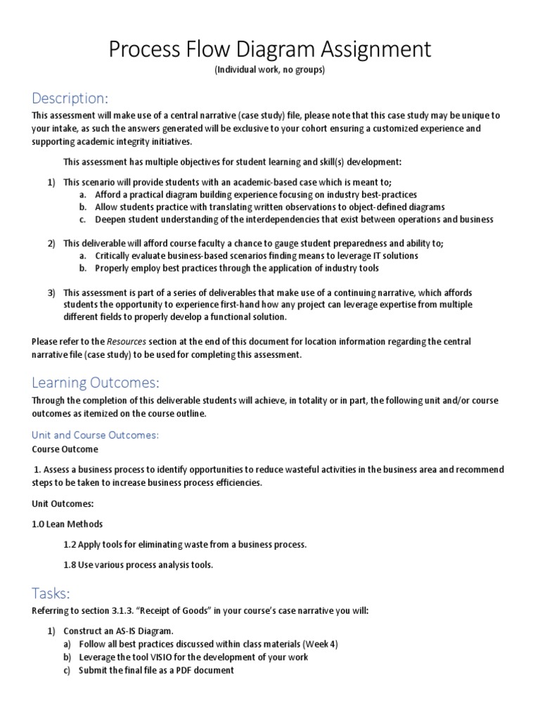 Process Flow Diagram Assignment: AS-IS Diagram for Receipt of Goods ...