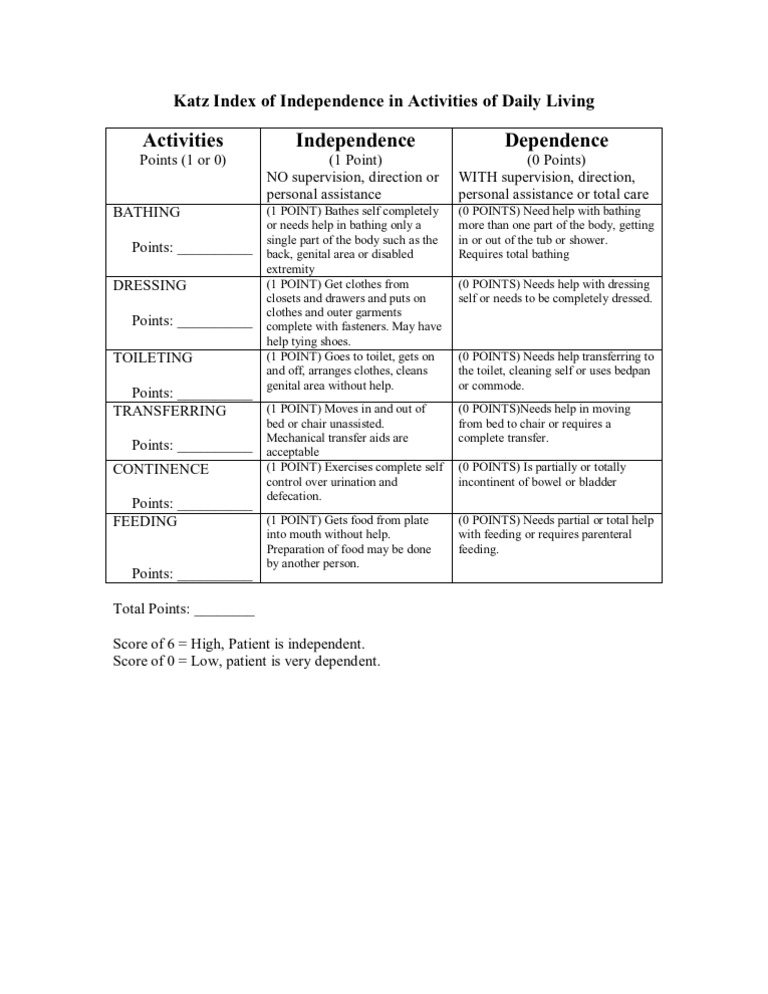 Katz Index of Independence in Activities of Daily Living | PDF