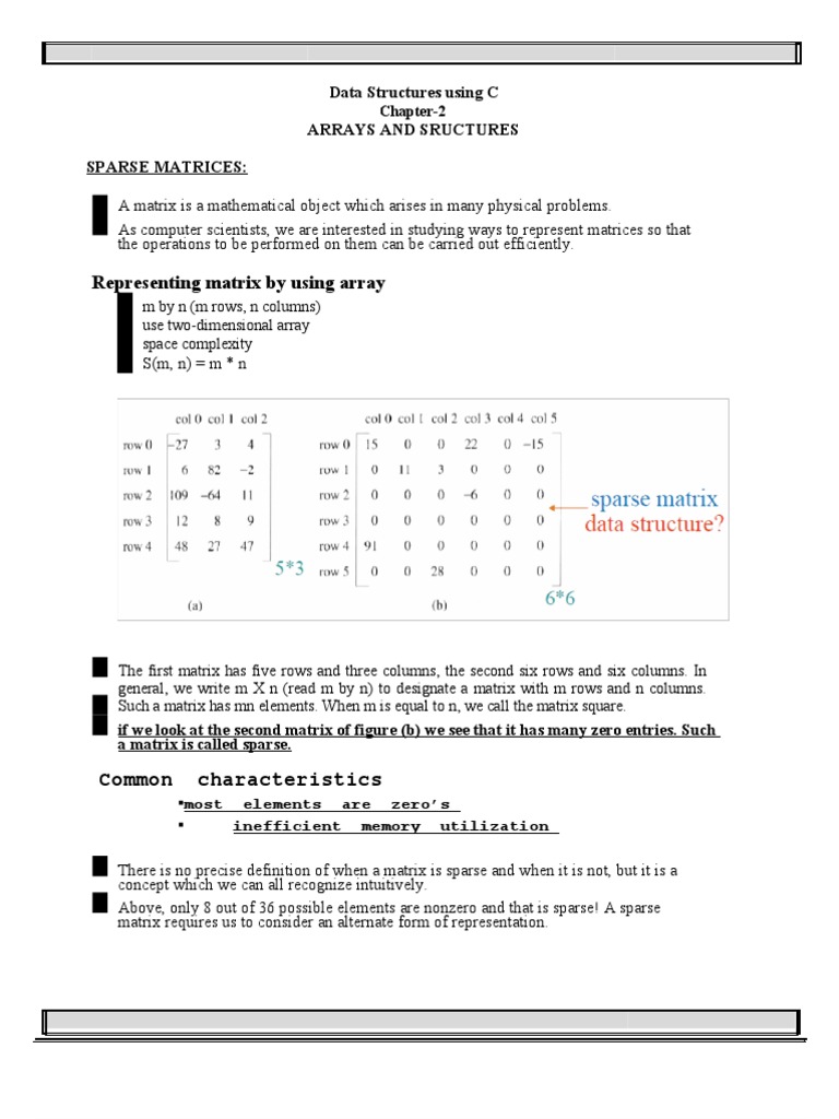 Representing Matrix By Using Array Data Structures Using C Arrays And