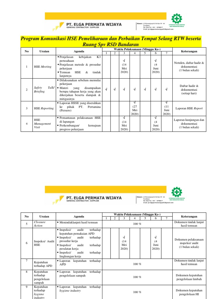 Jadwal Program Komunikasi HSE Pemeliharaan Dan Perbaikan Tempat Selang RTW Beserta Ruang SPV RSD ...