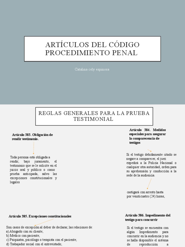 Artículos Del Código Procedimiento Penal | PDF | Testigo | Ley Pública