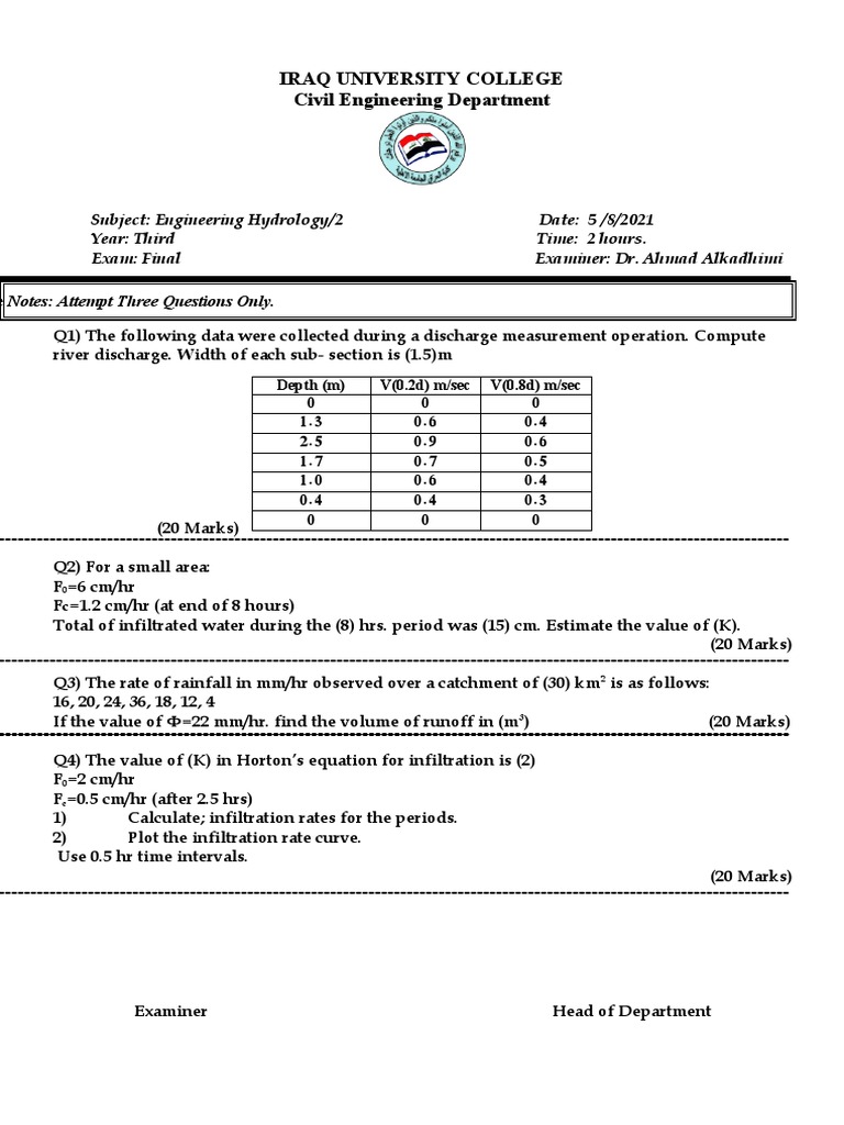 Hydrolog-Final Exam 2 | PDF