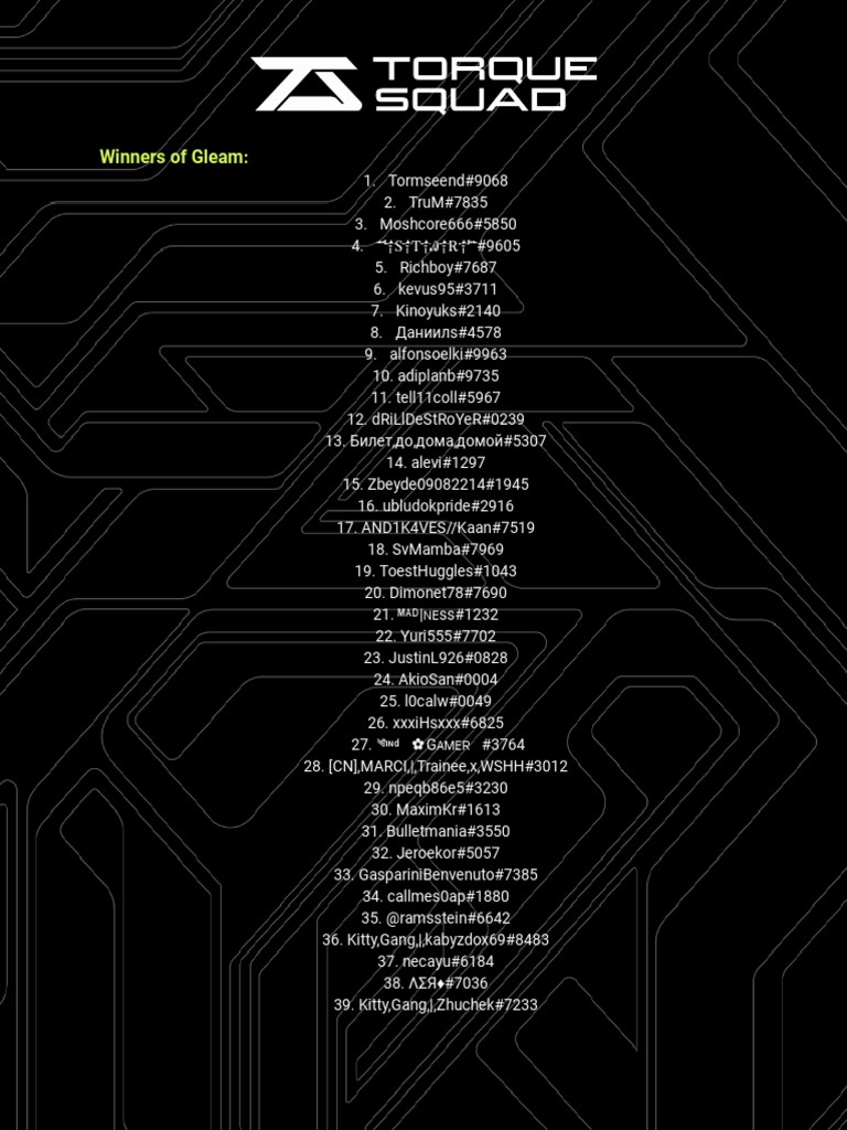 Gleam Contest Winners List | PDF