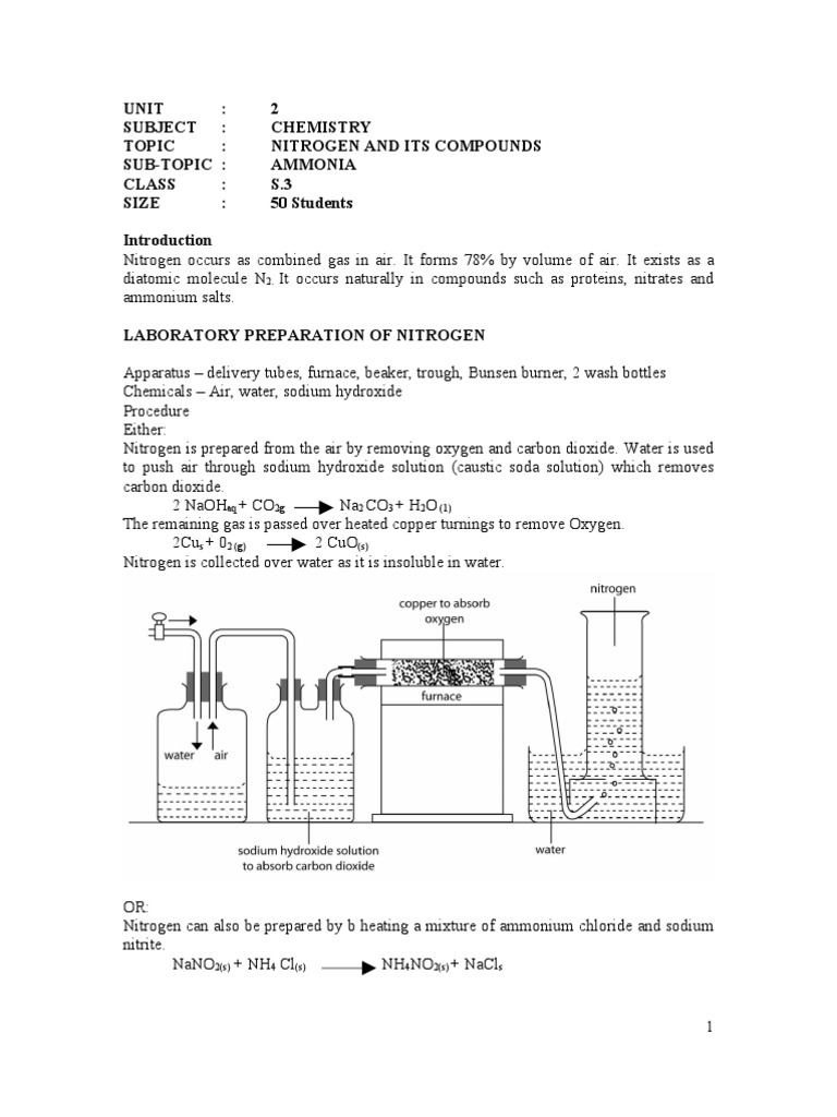 Icse Chemistry Laboratory Preparation Of Ammonia Gas SOLUTION: