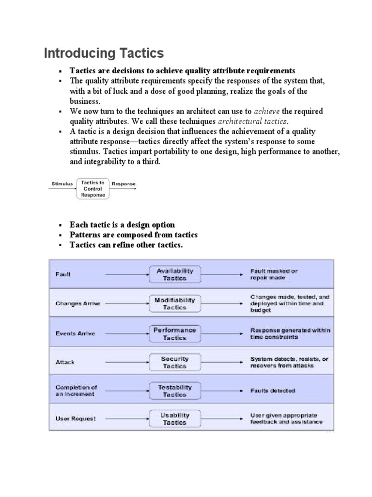 Introducing Tactics For Quality Attributes | PDF | Business ...