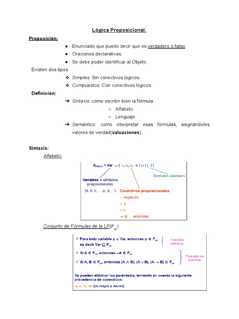 Resumen Logica Proposicional | PDF | Proposición | Lógica